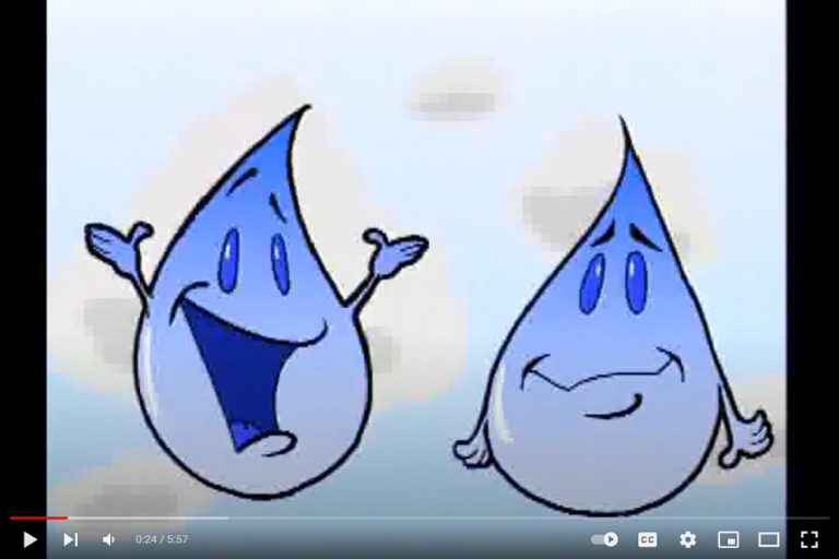 Water education activities and resources for educators - Madison ...